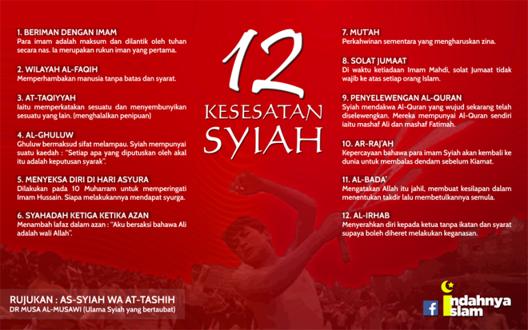 Infografik: 10 muwasafat tarbiyah – Indahnya Islam