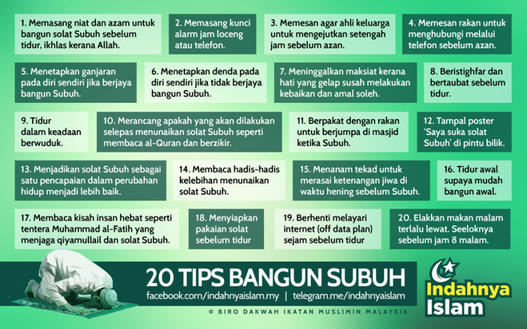 Infografik: 10 muwasafat tarbiyah - Indahnya Islam