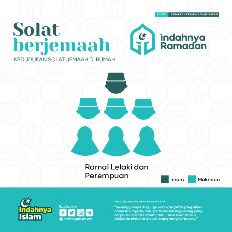 Infografik: 10 muwasafat tarbiyah - Indahnya Islam